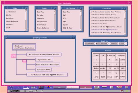 Query Specification Window Download Scientific Diagram
