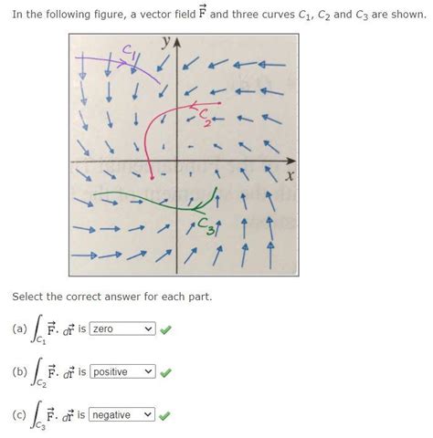 Solved In The Following Figure A Vector Field F With Arrow Chegg