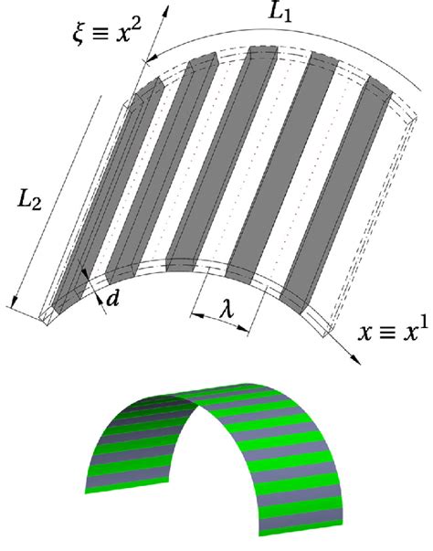 Fragment Of The Shell Composed Of Two Different Materials Periodically