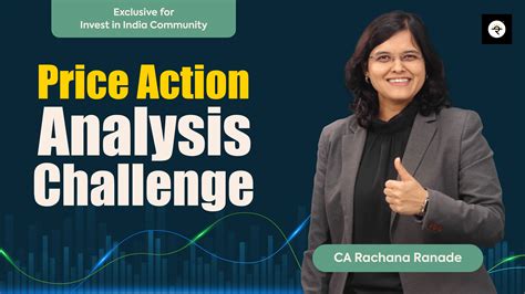 price action analysis challenge