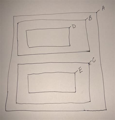 Add Here Not Visible In Placeholder In Experience Editor Sitecore