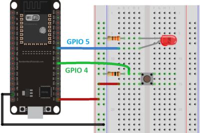 Dùng nút nhấn ESP điều khiển đèn LED Digital Input Output IoT Zone