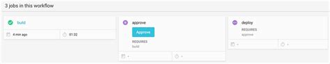 how do i deploy my symfony api — part 4 — deploy by asmir mustafic
