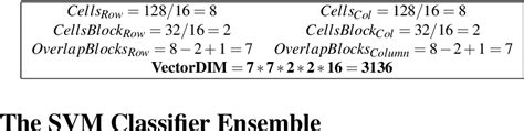 Figure 1 From A Multi Class Svm Classiﬁer Ensemble For Automatic Hand Washing Quality Assessment