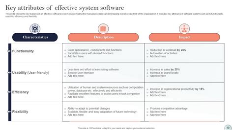 System Integration Plan Powerpoint Presentation Slides Ppt Slide