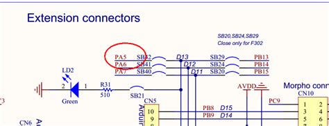 stm32f401利用cubemx实现按键中断翻转led stm32f4 led翻转 csdn博客