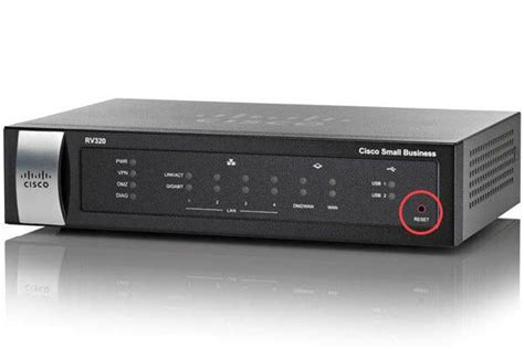 Reset To Factory Default Settings On Rv320 And Rv325 Vpn Routers Cisco