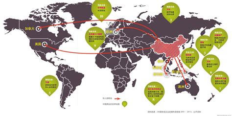 中国的国际贸易与投资环境全面转坏 财经头条