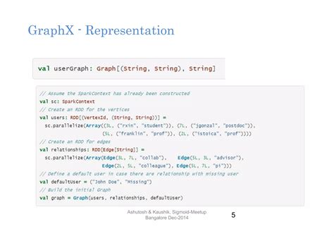 GraphX And Pregel Apache Spark PPT