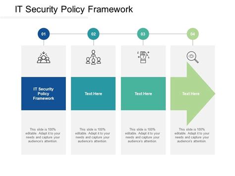 it security policy framework ppt powerpoint presentation icon