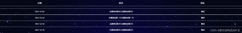 Vue大屏列表 无缝上下左右滚动 Vue Seamless Scroll 结合elementui的表格vue Seamless Scroll