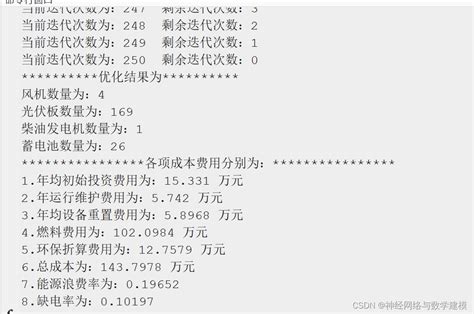 改进灰狼算法求解：考虑需求响应的风 光柴 储容量优化配置 柴储容量 csdn博客