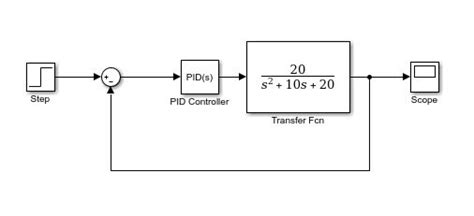 Block Diagram Of Pid Controller In Simulink Pid Simulink Rep