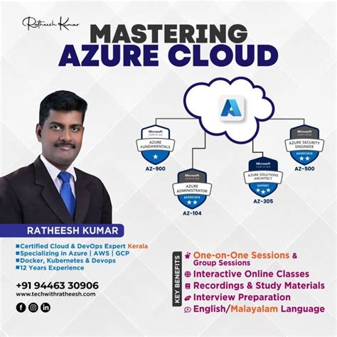 Ratheesh Kumar On Linkedin Azure Azurecloud Azurecertified Azuresecurity Azureadministrator…