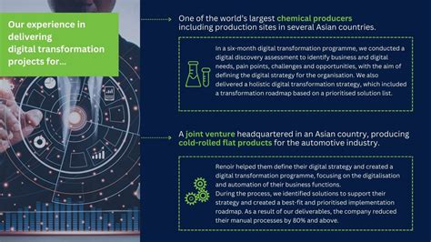 Prioritisation Matrix From Gut Feeling To Strategic Decision Making Renoir Consulting