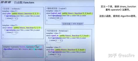 C · Stl标准库 仿函数 Adapter适配器 Architecture And Sources 侯捷 知乎