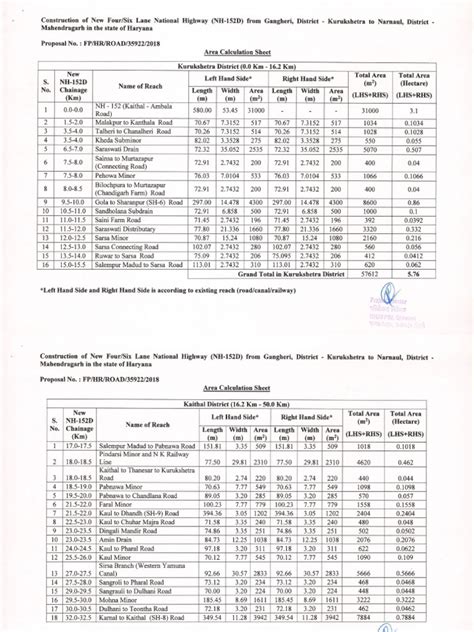 0 0 11126125012141area Calculation Sheet Pdf
