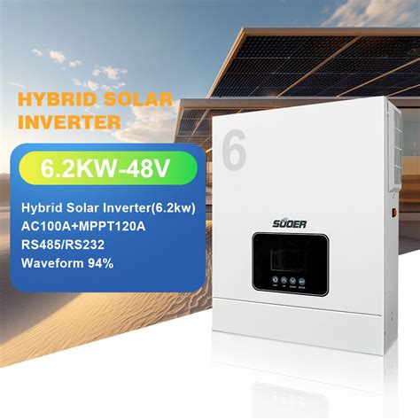 Innovative Solar And Power Inverters Suoer Inverter