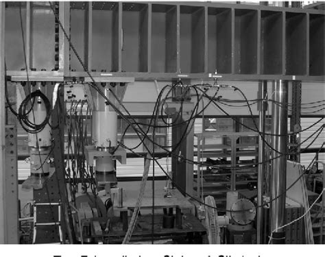 Figure 7 From A Study On Composing The Structural Test Equipment Of