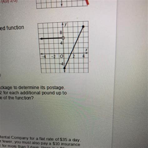 Free Write The Rule That Defines The Piecewise Defined Function In