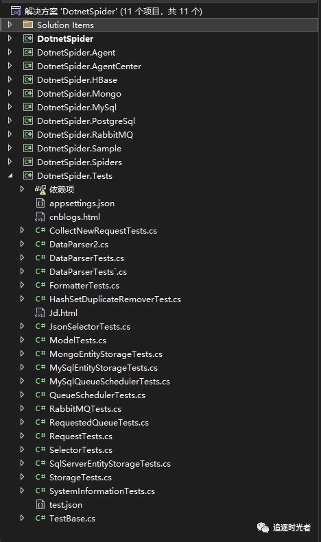 Net使用分布式网络爬虫框架dotnetspider快速开发爬虫功能 追逐时光者 博客园