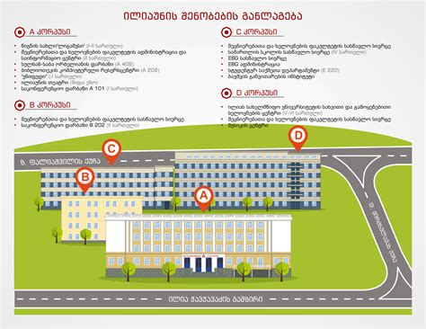 ილი ილიას სახელმწიფო უნივერსიტეტი • Ilia State University