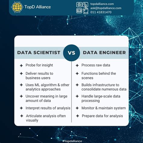 Mehak B Posted On Linkedin