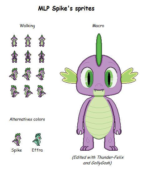 Mlp Spikes Sprites By Effra Bulbizarre On Deviantart