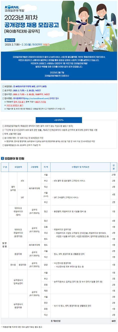 공개 채용 코레일관광개발㈜