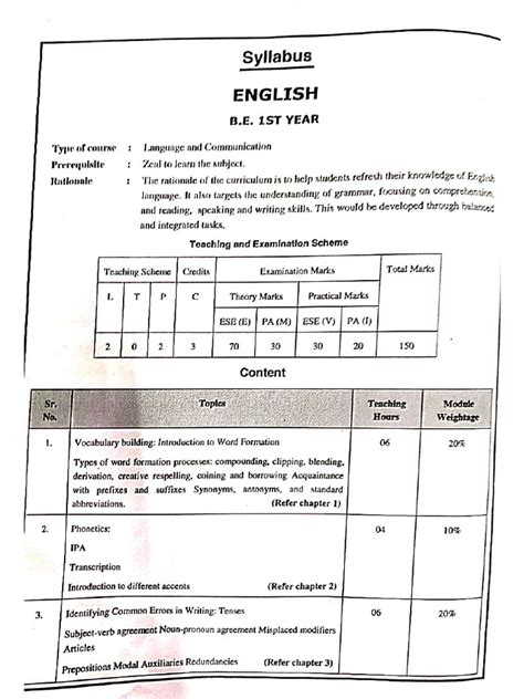 Gtu English Book Tech Neo 1st Year Pdf