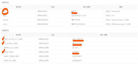 교육부 openAPI 받아서 분석하기