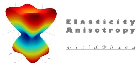 Micid Materials Integrated Computation And Intelligent Design