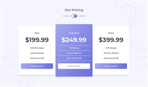 Frontend Mentor Pricing Component With Toggle Using React And