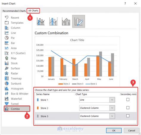 How To Overlay Line Graphs In Excel 3 Suitable Examples Exceldemy