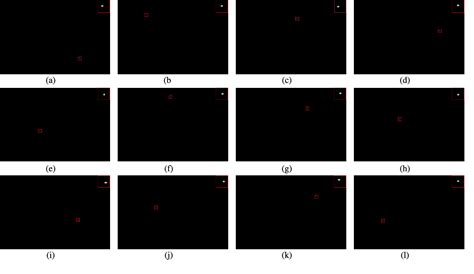 Figure 1 From Receptive Field And Direction Induced Attention Network For Infrared Dim Small