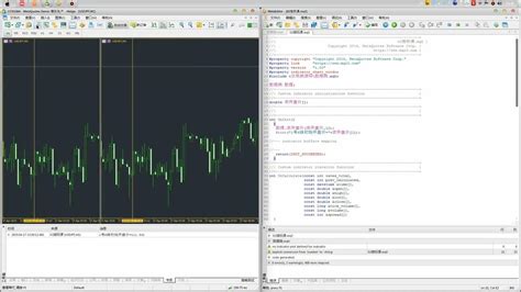 Mt5指标开发框架讲解 Youtube Mt5指标开发框架讲解 Youtube