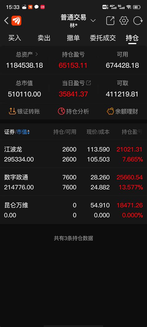 实盘记录30万本金的炒股之旅，第109天财富号东方财富网