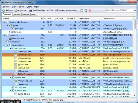 Process Hacker 免安裝版 取代Windows工作管理員 免費軟體下載