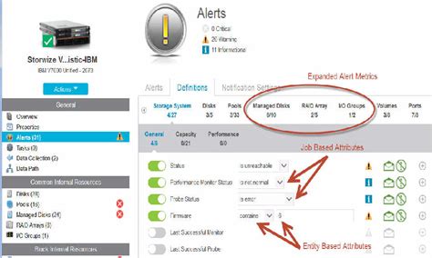 Ibm Spectrum Control V5 2 8 Has Arrived Jam Packed With Consumer Centric Functionality To