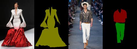 Which Background Removal Tools To Use And Why Velebit Ai