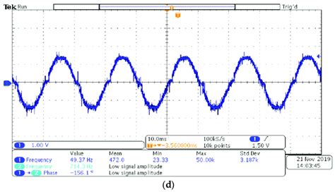 Experimental Outcomes A Source Current Before Compensation B Download Scientific