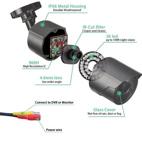 Cctv Camera Components Pdf