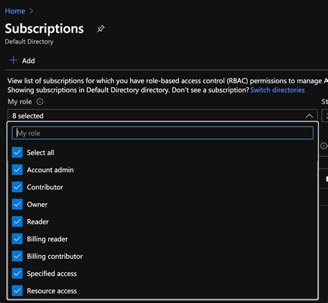 Getting Started With Terraform And Aks A Step By Step Guide To
