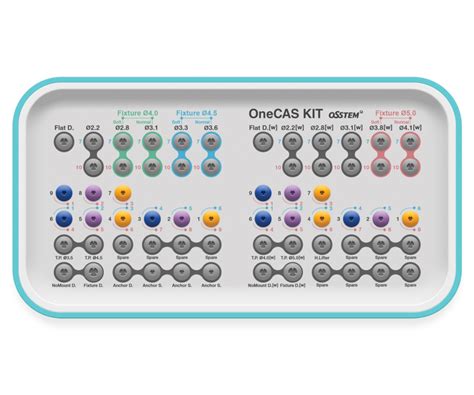 One Cas Kit Osstem Osstem Implant Lebanon