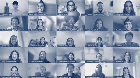 Coding It Forward Home