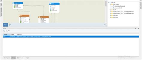Data Model Verification For Data Warehouse Schema