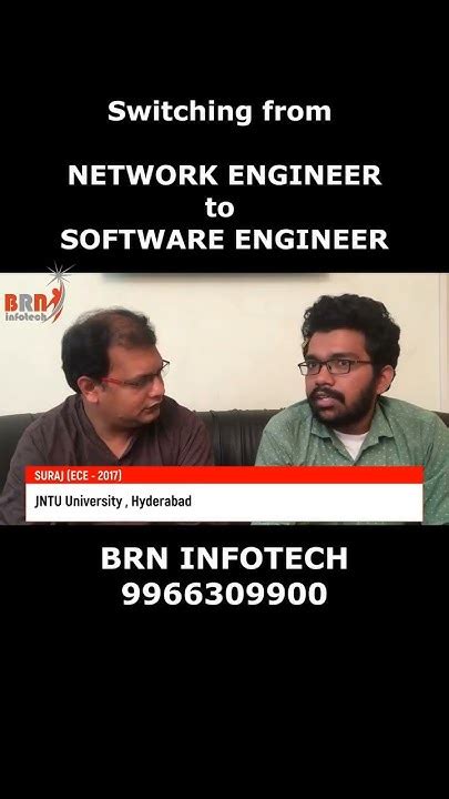 Mernstackdeveloper Fullstackdevelopment Reactjs Nodejs