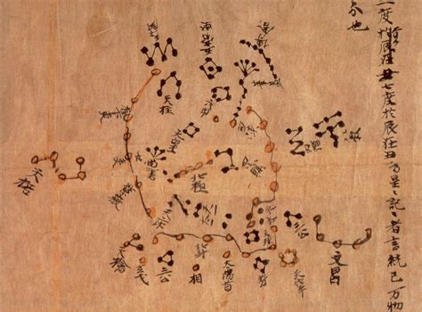 Why The Time Tested Science Of Data Visualization Is So Powerful WData