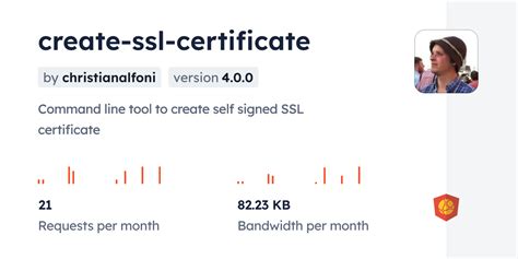 Create Ssl Certificate Cdn By Jsdelivr A Cdn For Npm And Github