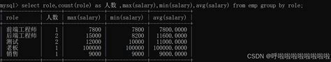 【mysql篇】聚合查询联合查询聚合查询条件 Csdn博客 【mysql篇】聚合查询联合查询聚合查询条件 Csdn博客